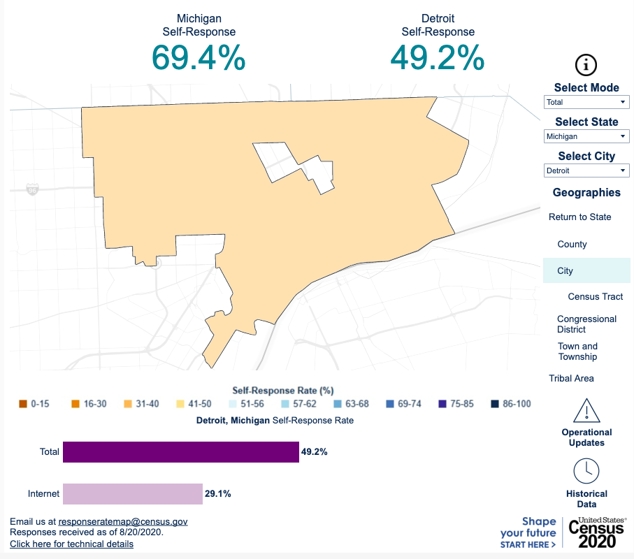 Don't Forget To Fill Out Your 2020 United States Census Form | Detroitisit